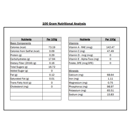 E Pallet - SideKicks Blue Raspberry–Lemon